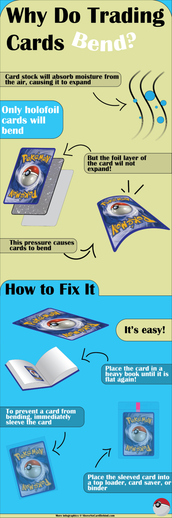 Why do Pokémon cards bend or curve? – Sleeve No Card Behind